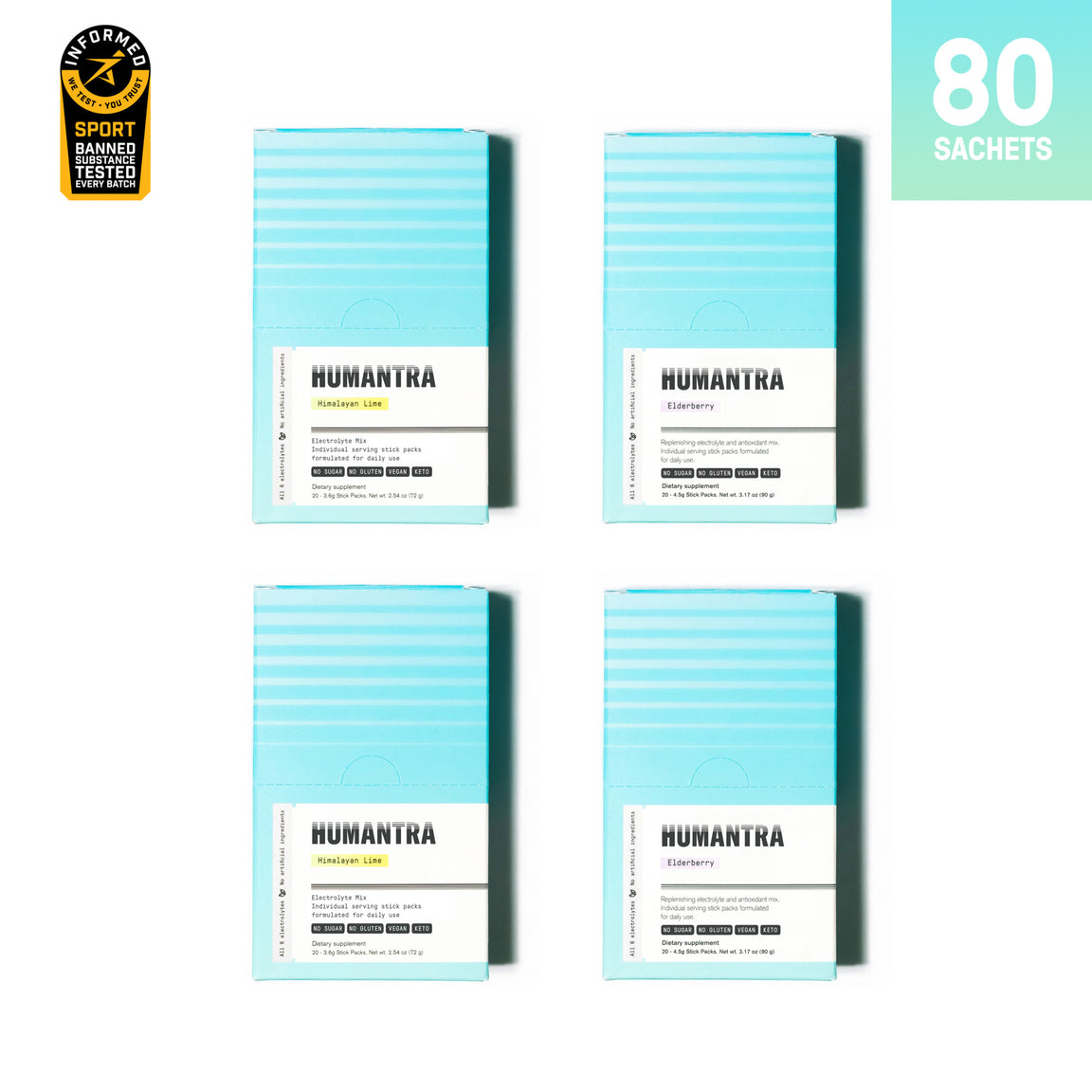 All Products — Humantra UK