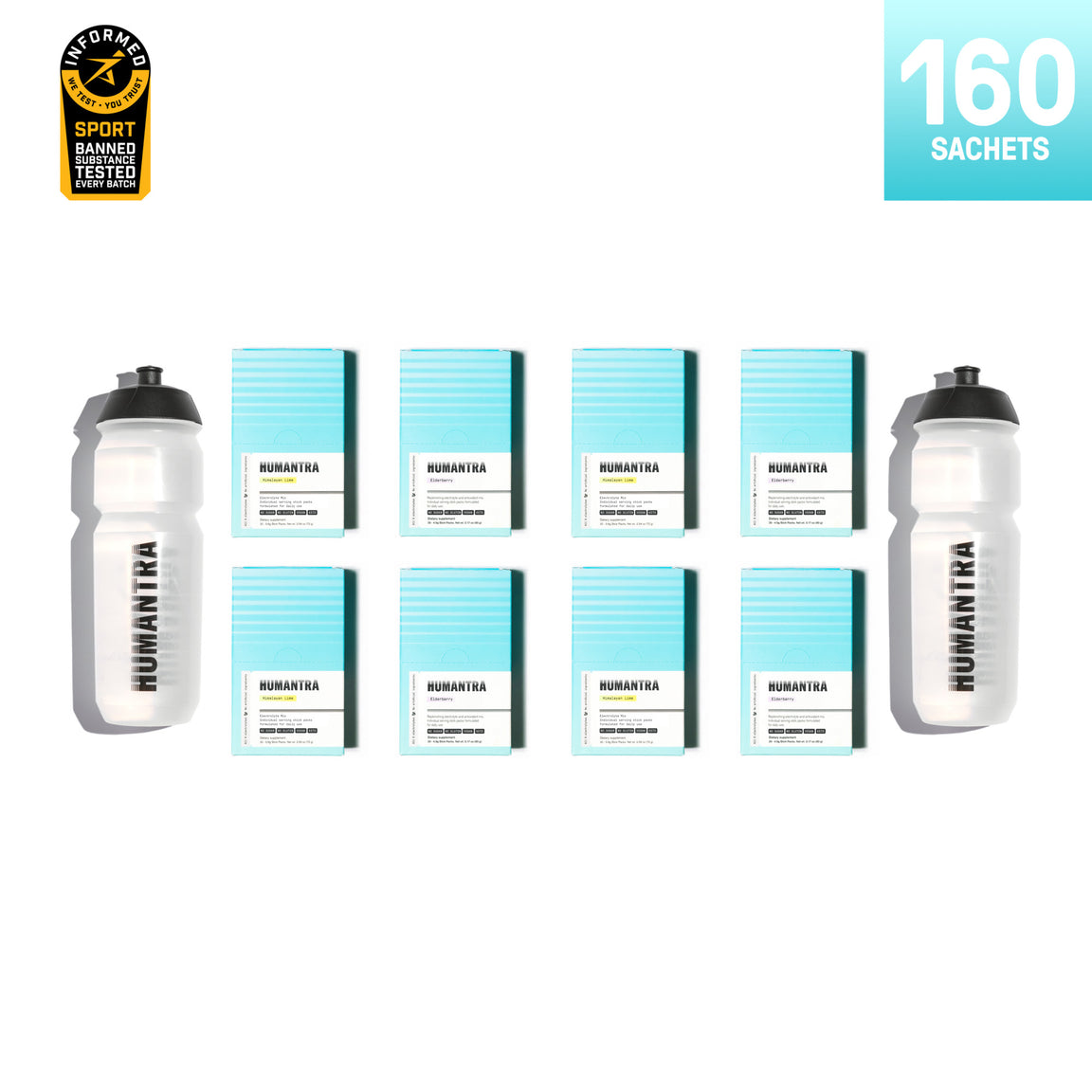 All Products — Humantra UK