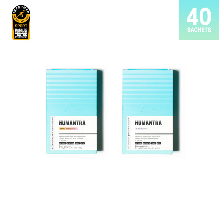 All Products — Humantra UK