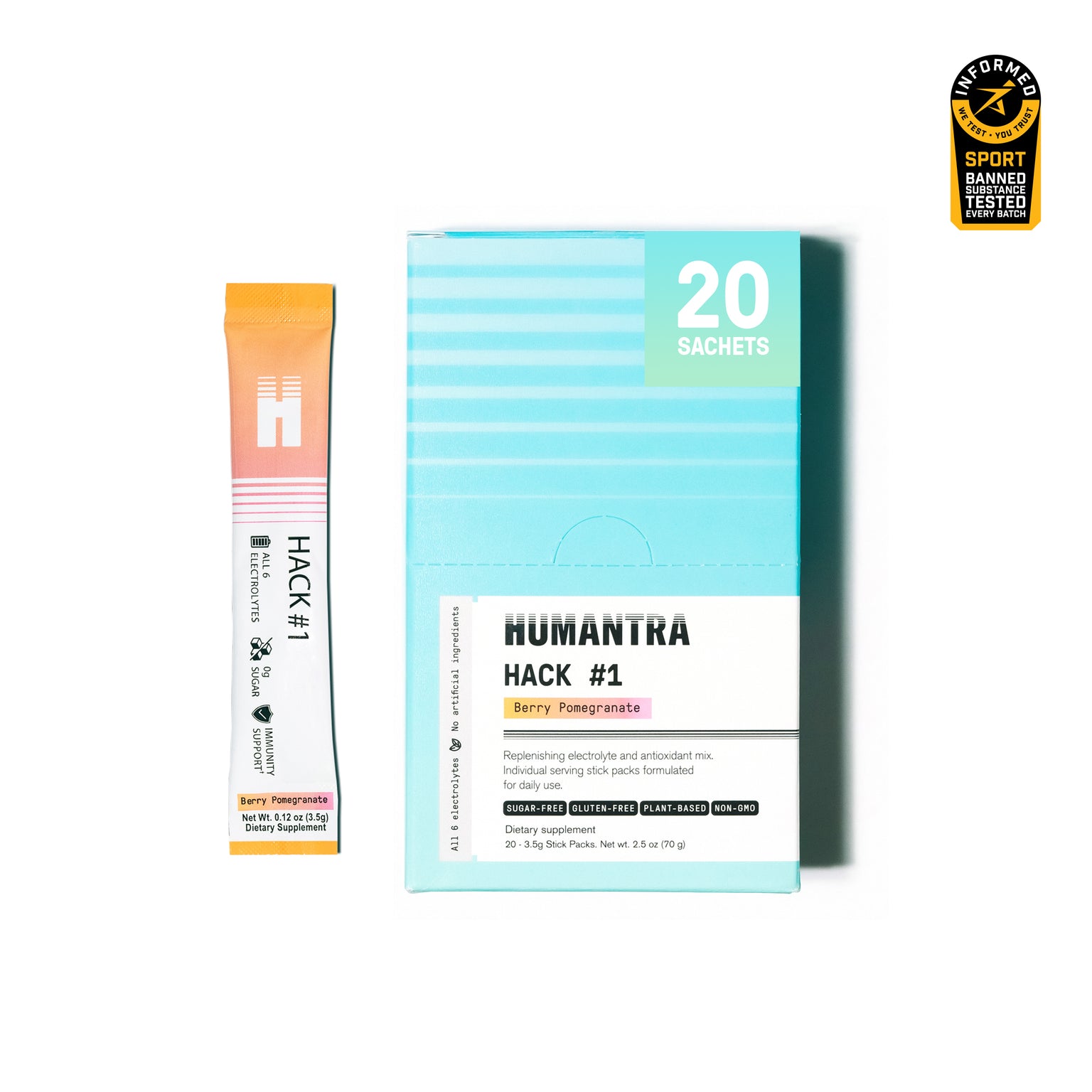 All Products — Humantra UK