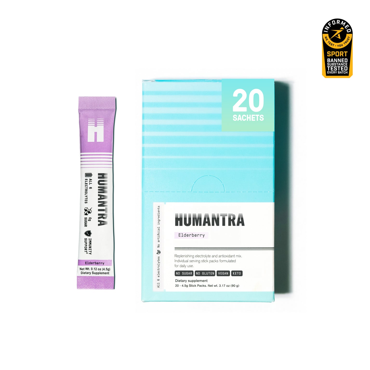 Flavours — Humantra UK