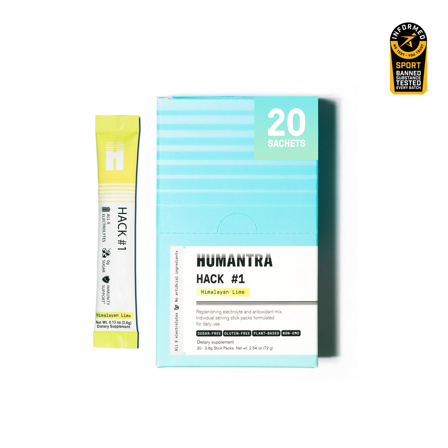 All Products — Humantra UK