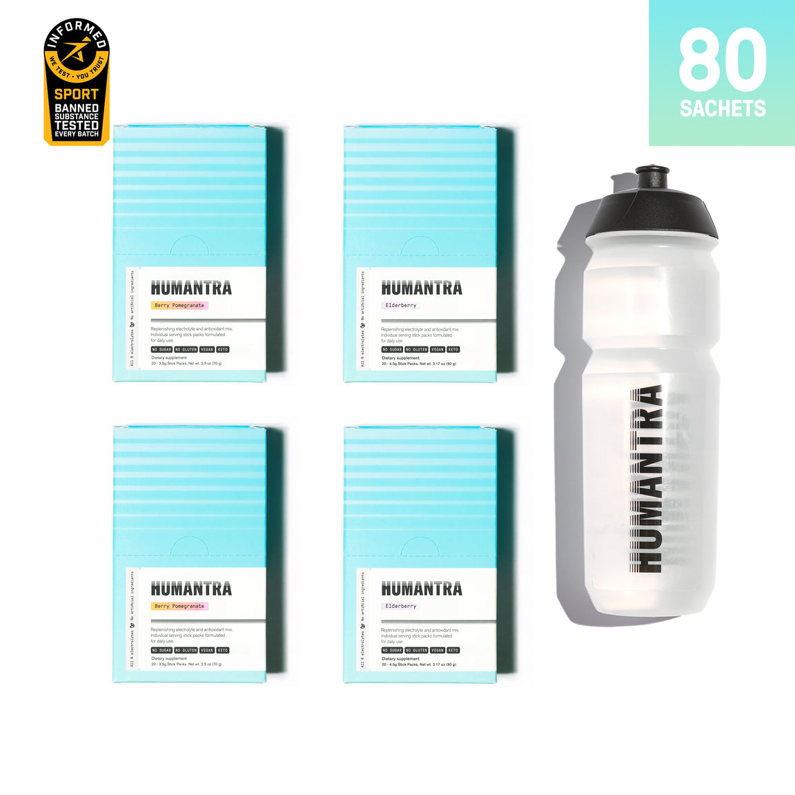 All Products — Humantra UK