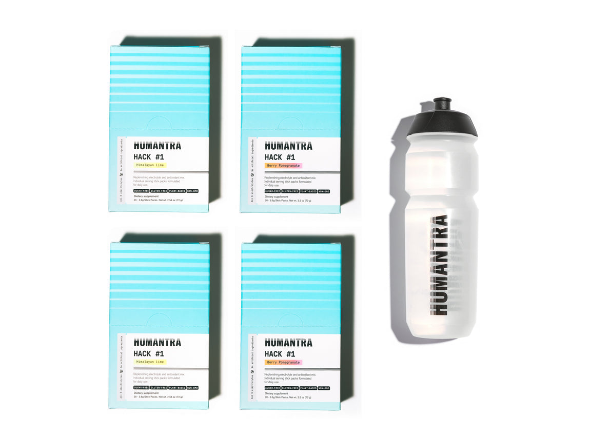 Bundles — Humantra UK