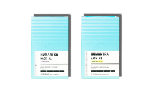 All Products — Humantra UK