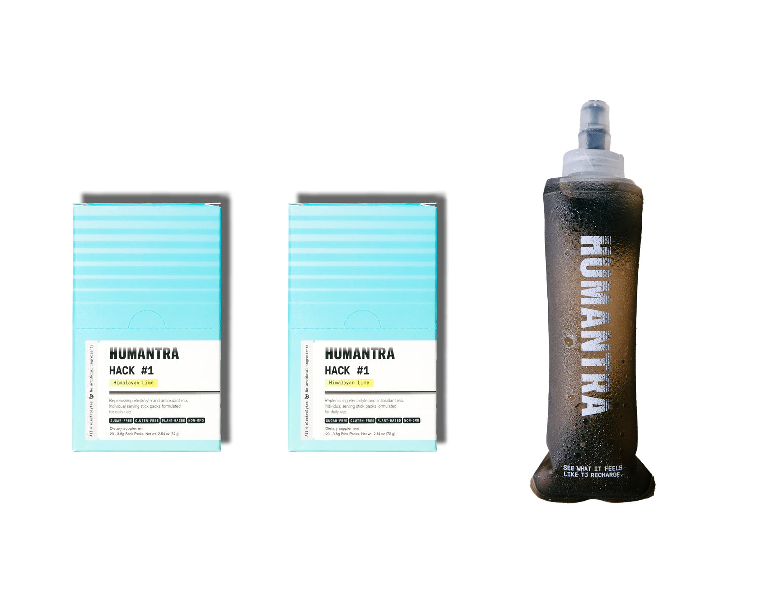 All Products — Humantra UK