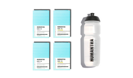 All Products — Humantra UK