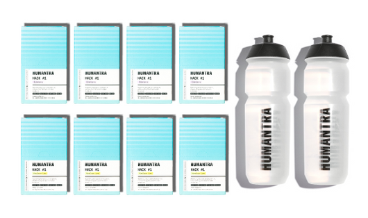 All Products — Humantra UK