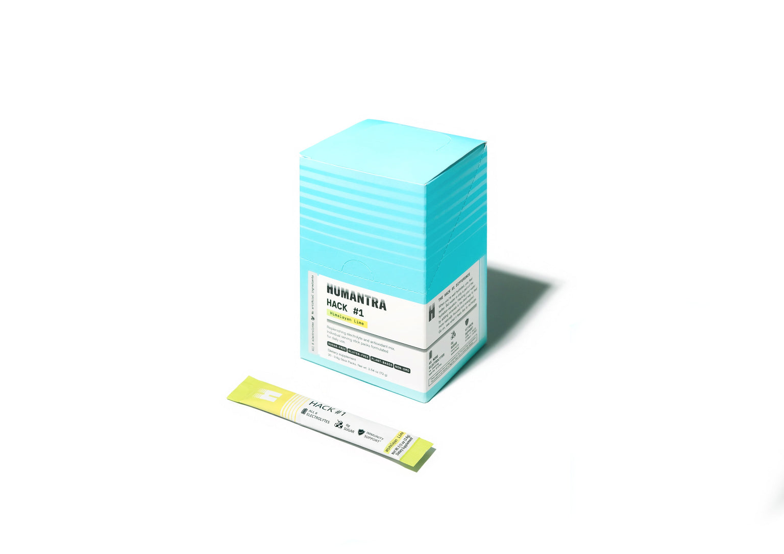 All Products — Humantra UK